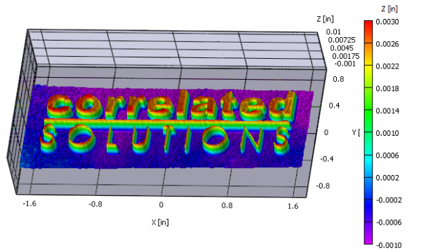 Digital Image Correlation (DIC) - Principle and further Information