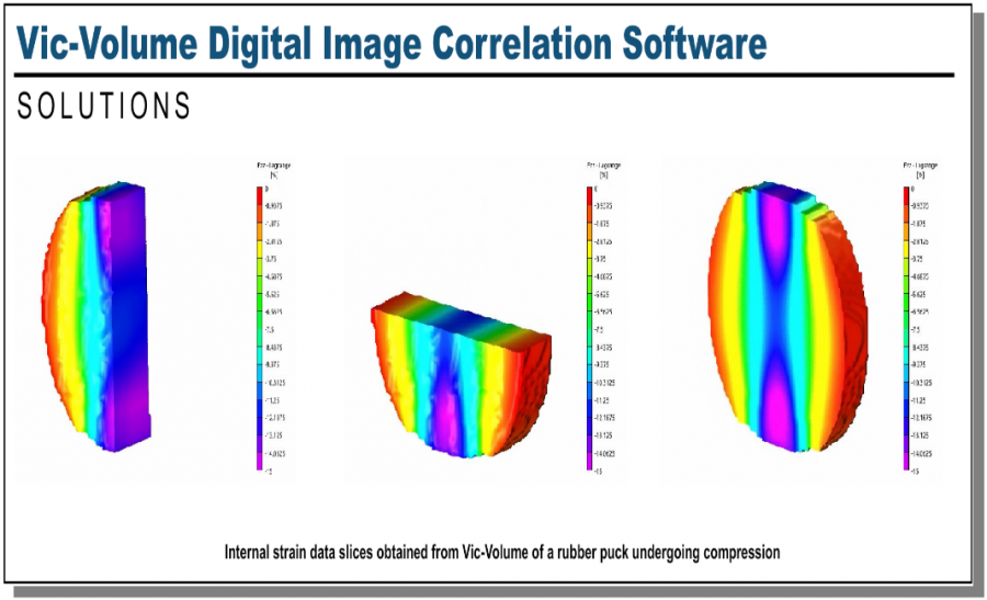 VIC-Software for Digital Image Correlation (DIC) - 2D / 3D / Volumetric